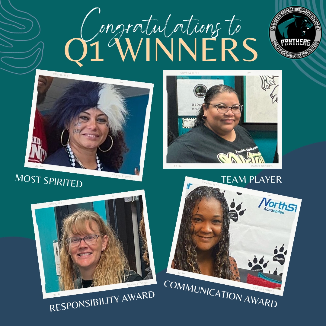Staff Awards Per Quarter | PBPCA